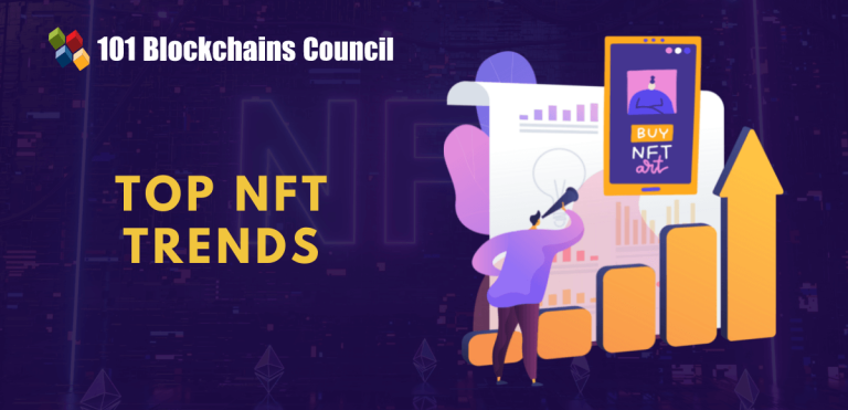 Top NFT Trends to Watch in 2022 - Council